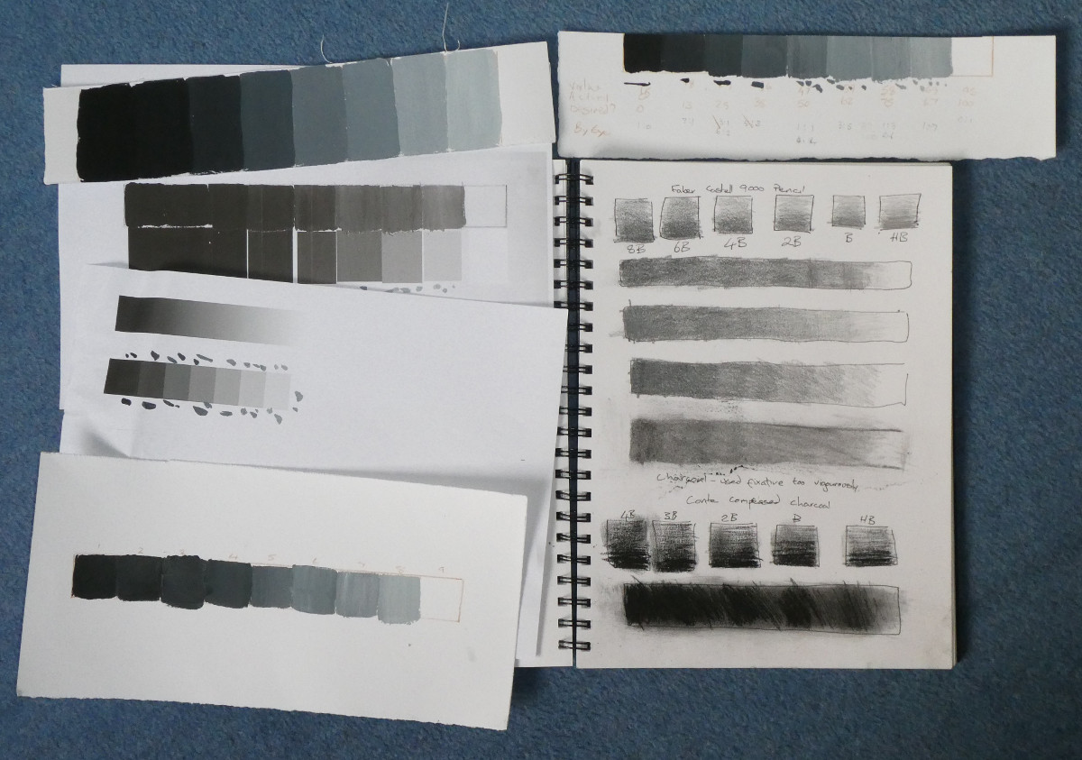 Learning to draw: Learning to see: Drawing and Painting the Landscape ...