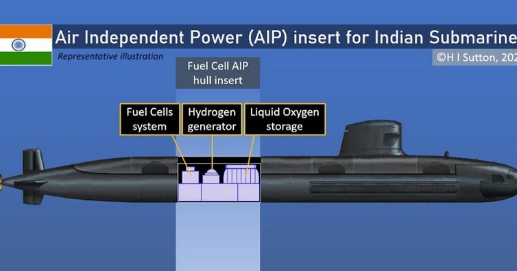 desarrollo defensa y tecnologia belica: Los submarinos AIP aumentarán ...