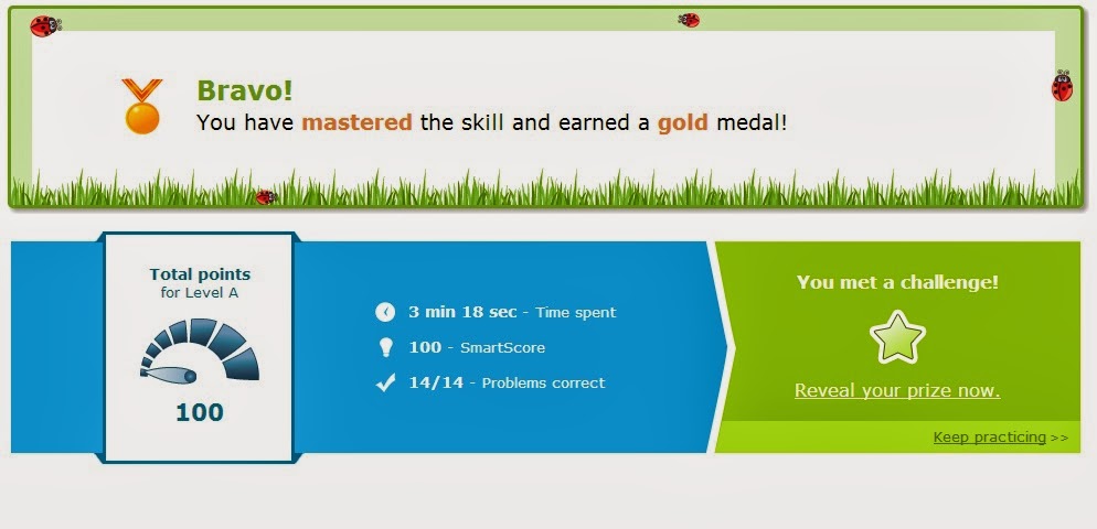 White Trash Mama: IXL - a review