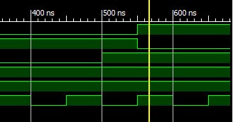 VHDL vs VERILOG: DFF ( Verilog ) with Test Fixture
