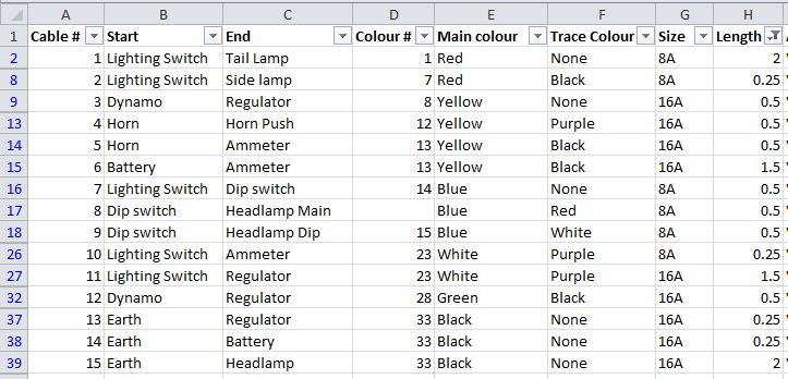 Amelia Squariel: Motorcycle Wiring