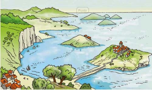 EL BLOG DE QUINTO: TEMA VI - EL RELIEVE DE LA PENÍNSULA - "LOS ...