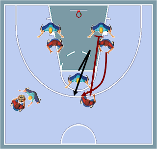 ejercicios de baloncesto basquetkico: TRIANGULO+2