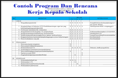 Contoh Program Dan Rencana Kerja Kepala Sekolah Format Word 2017 - Guru SD