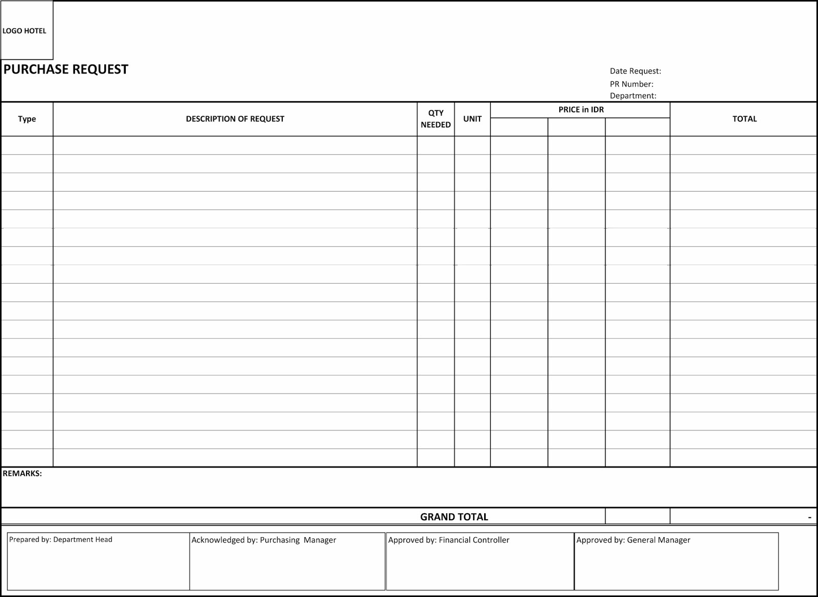 Purchasing Blog: Manual Form