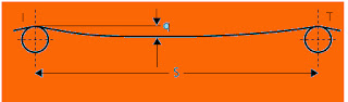 CONVEYOR SERVICE: Conveyor Belt Tensionig Systems