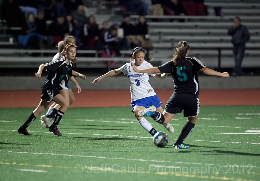 Jeff Cable's Blog: Shooting a soccer game at night: Capturing the action