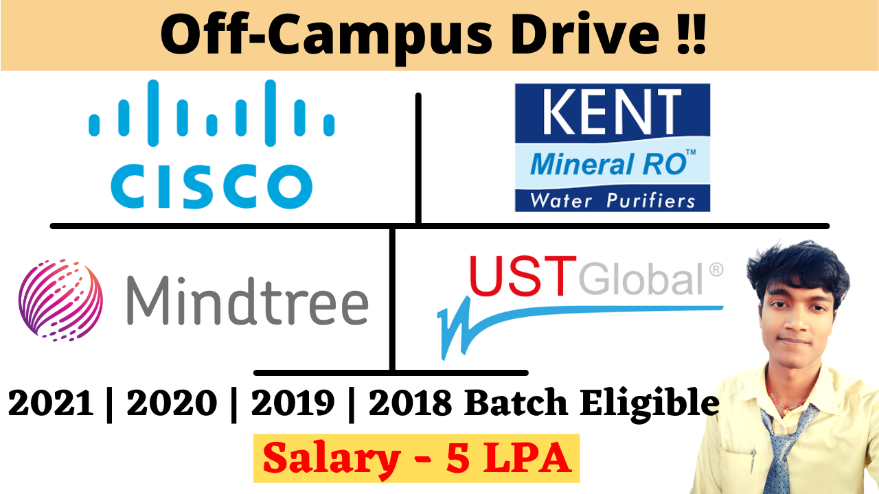 UST Global Off Campus Drive 2021 | Software Engineer | Any Graduates ...