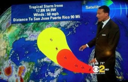 List Nation: 3 Fantastic Weatherman Fails
