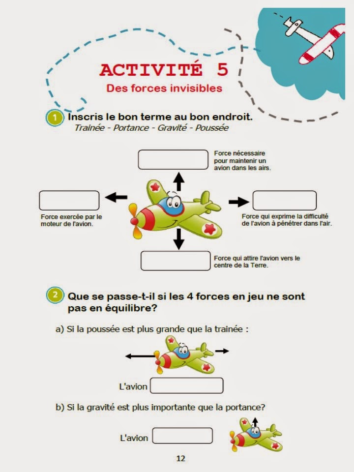 La classe de 6e année de Mme Karine: Les avions
