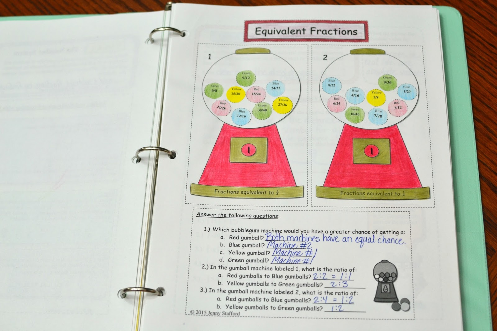 Math in Demand: 7th Grade Math Interactive Notebook