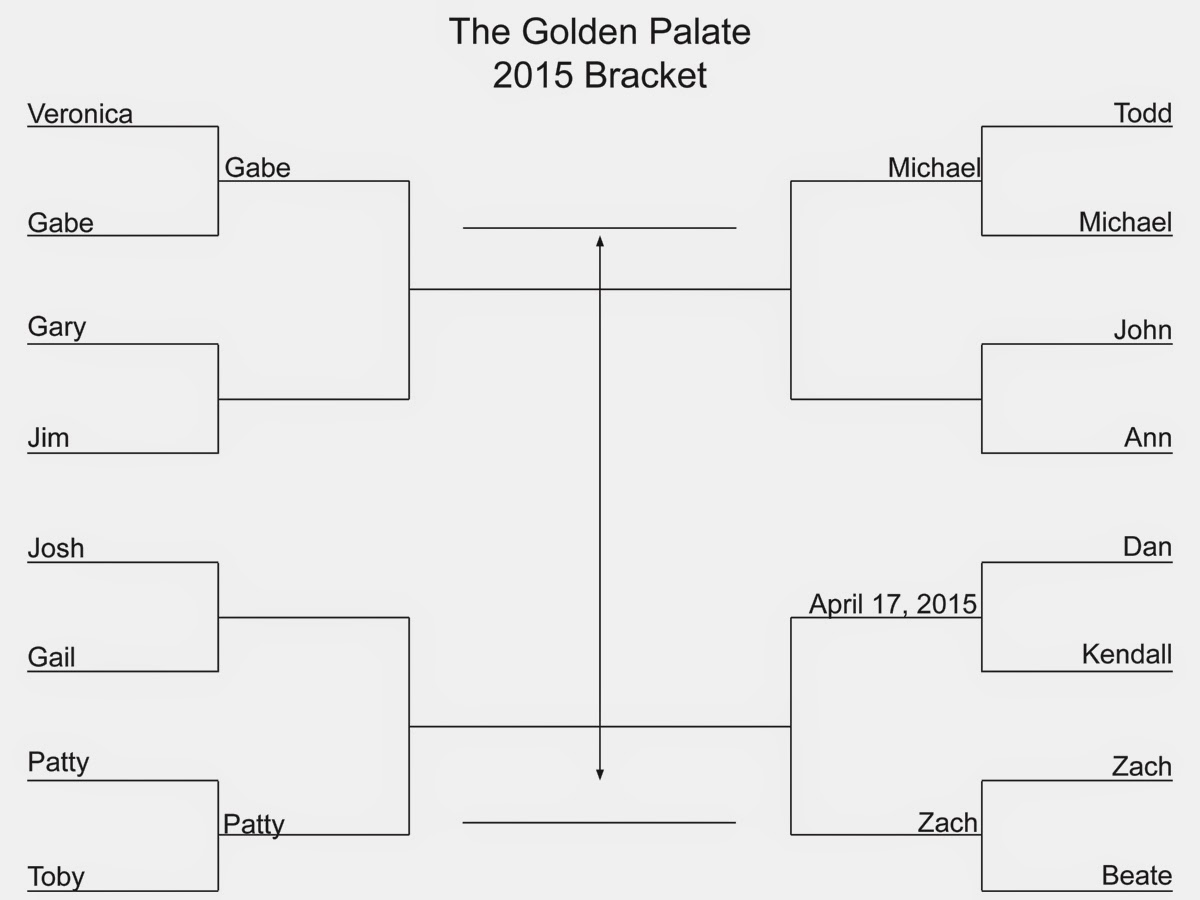 HiTimeBlog: Updates: The Golden Palate!