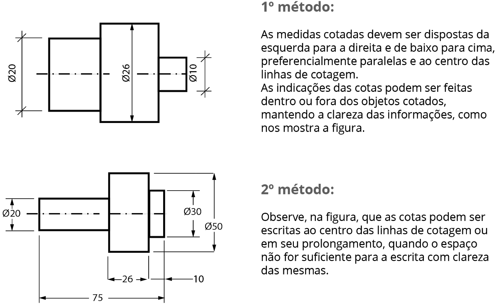Desenho Técnico I: Desenho Técnico - Aula 08 - Cotagem