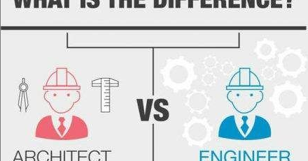 What is the difference between 'Engineer' and 'Architect'? - CIVIL TECHNICAL CLUB