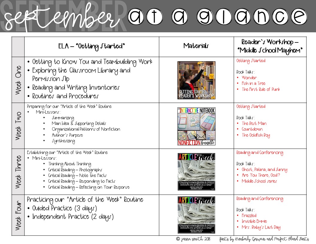ELA in 50 Minutes a Day: THE REBOOT! - Musing From The Middle School