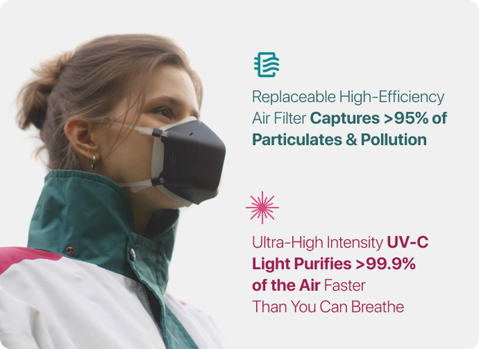 Best Face Mask for Virus Protection. Why Is Face Mask Important?