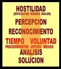 DCI Defensa, Combate e Intervención: 24. La Hostilidad (1)