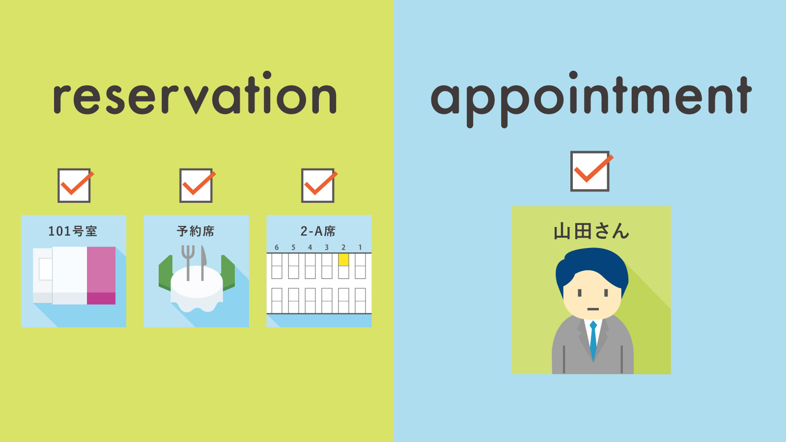 reservation と appointment の違いとは？