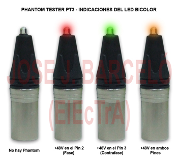 La Fábrica de Ideas