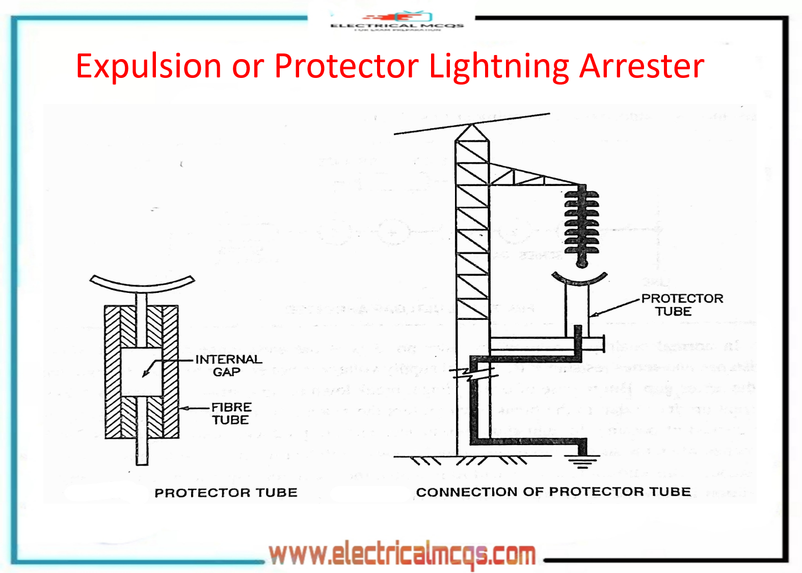 Electrical Engineering MCQ Questions and Answers | Electrical Mcq ...