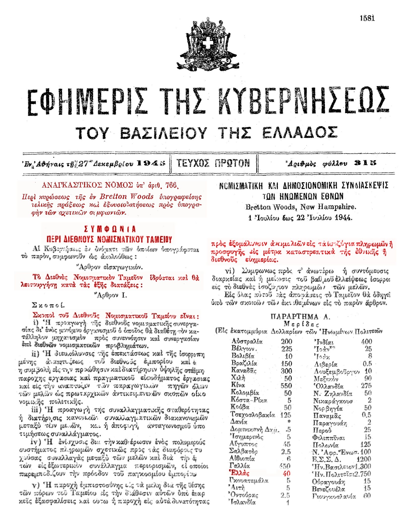 ΙΔΟΥ ΠΟΙΟΙ ΜΑΣ ΕΒΑΛΑΝ ΣΤΑ ΜΝΗΜΟΝΙΑ ΚΑΙ ΜΑΣ ΔΑΝΕΙΣΑΝ - ΓΚΙΟΥΡΑ ΘΕΟΔΩΡΑ ...