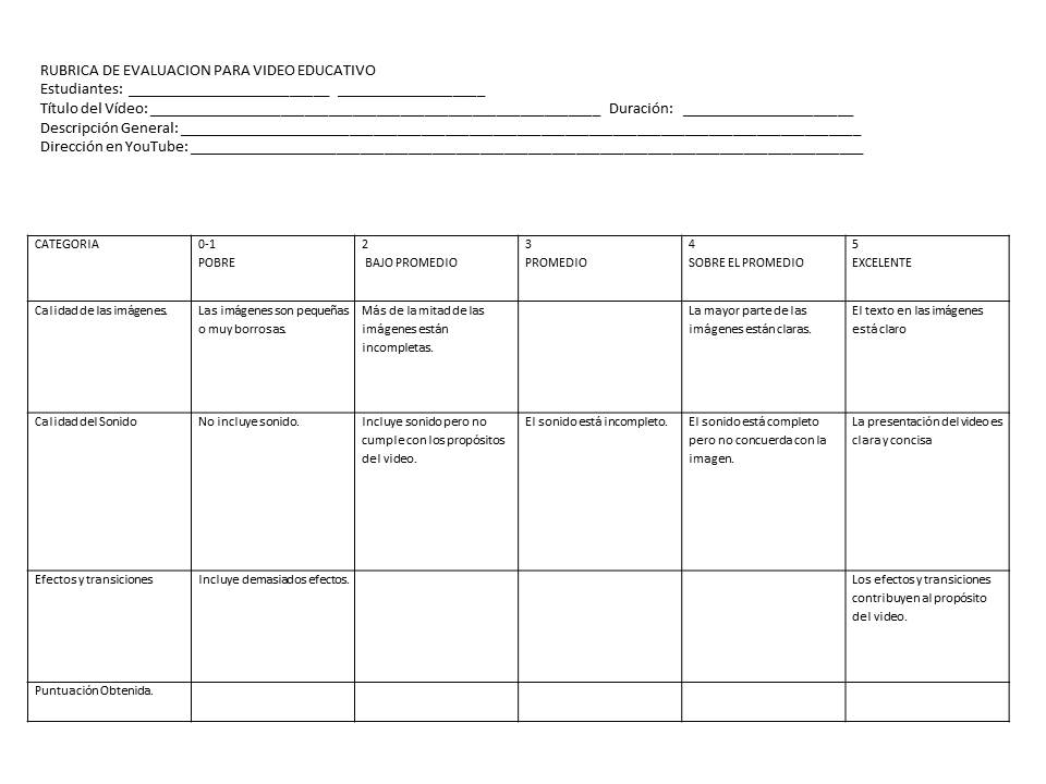 LICENCIATURA EN EDUCACIÓN PREESCOLAR III: Rubricas para evaluar el mini ...