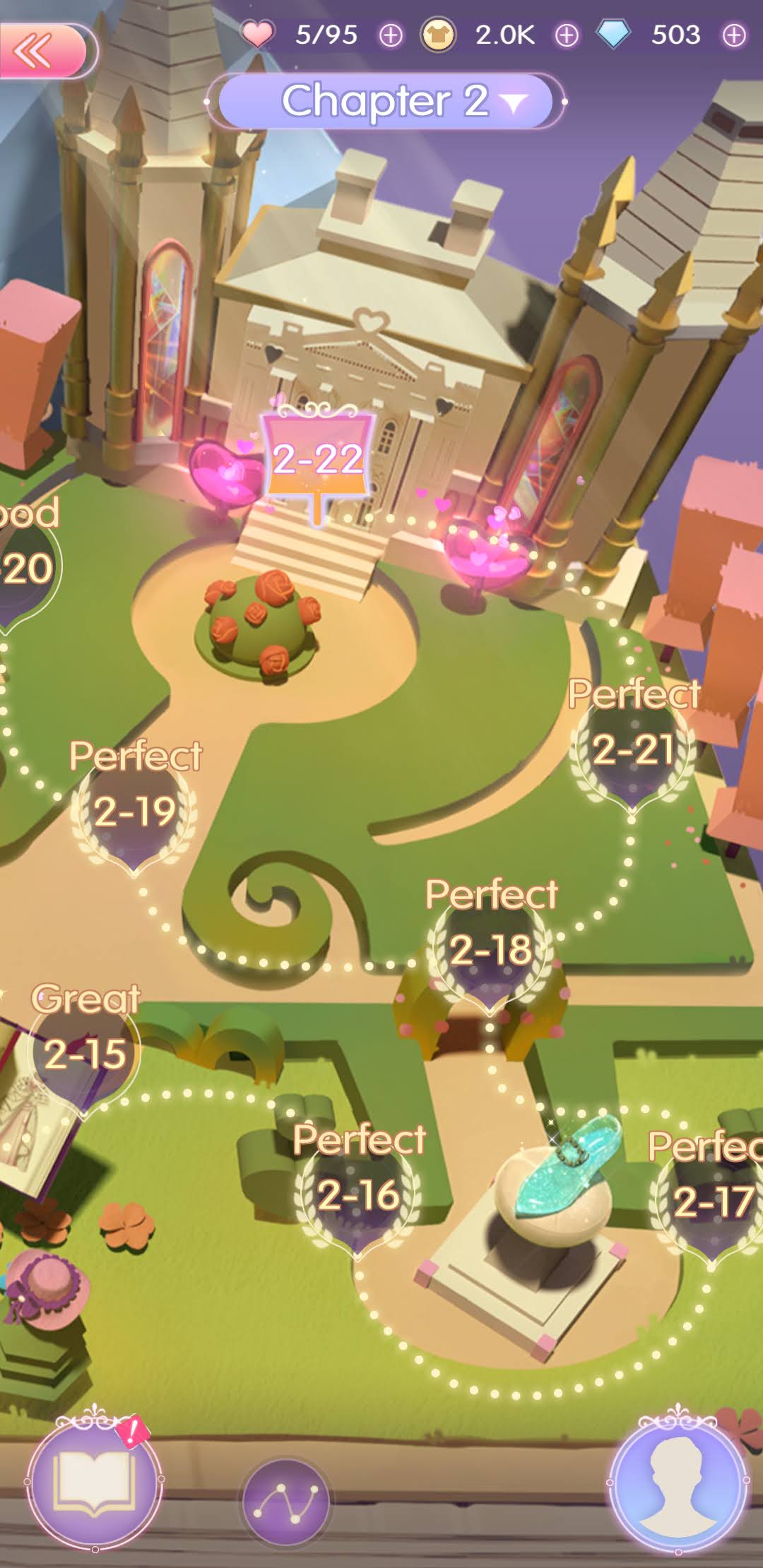 Review: Dress Up! Time Princess - Queen Marie Visual Novel