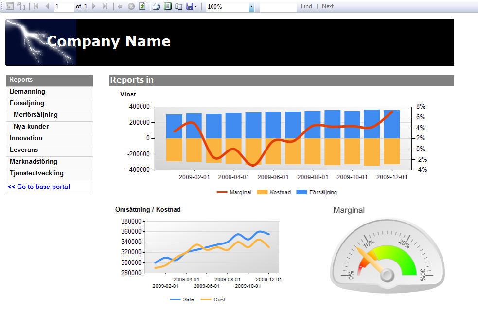 my Business Intelligence notes: Branding SSRS, and make it look like an ...