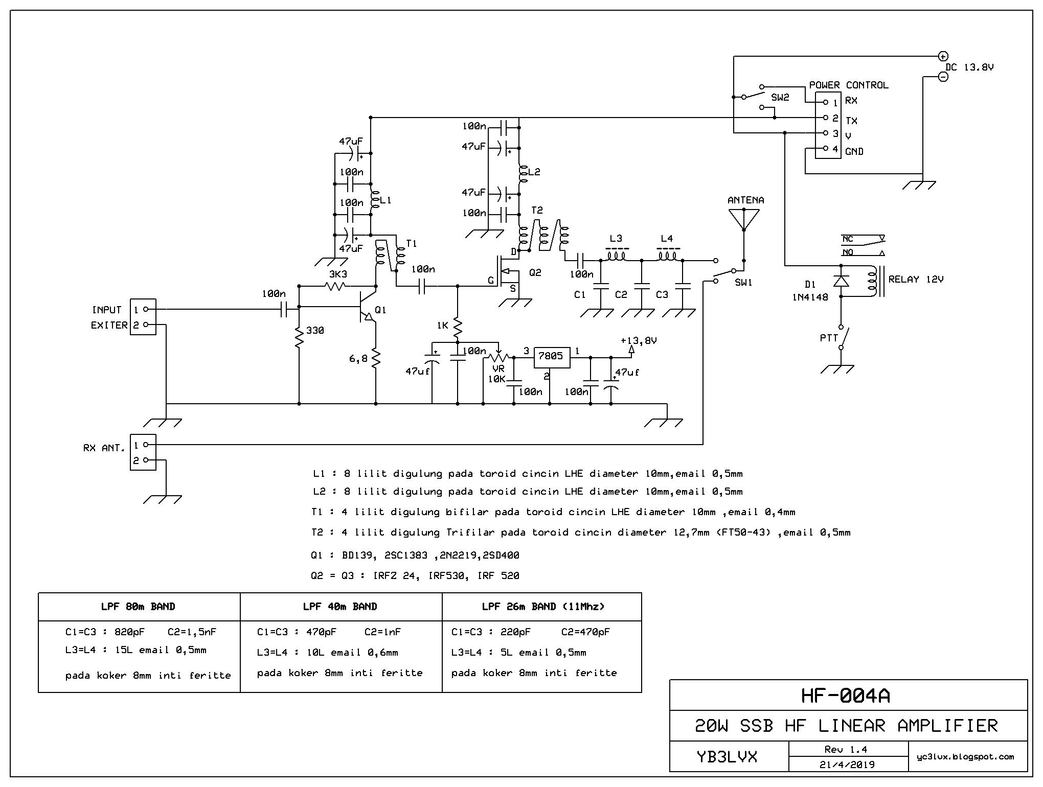 MERAKIT LINEAR AMPLIFIER SINGLE ENDED UNTUK BITX DAN BIXEN ~ YC3LVX