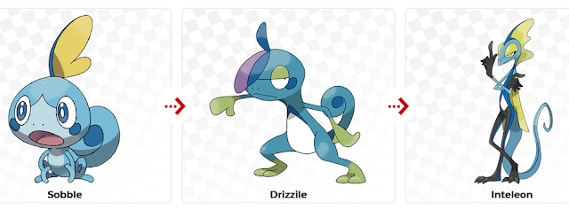 KoopaTV: Galarian Starter Evolutions Officially Revealed