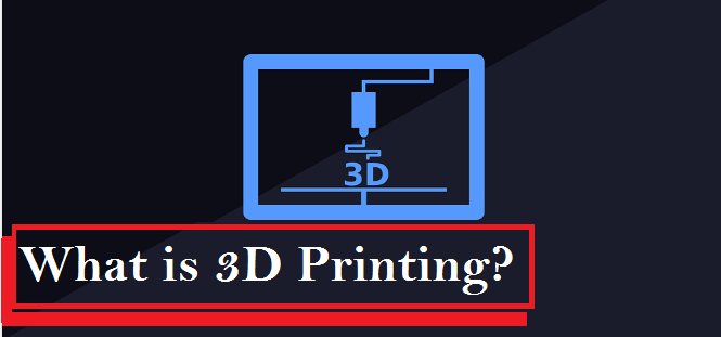 3D Printing. definition, uses and more