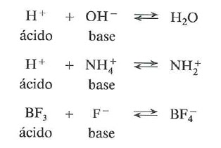Definicion de acidos y bases de Lewis
