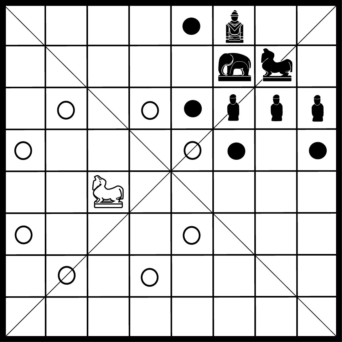 MYANMAR CHESS FEDERATION: How to play Myanmar Traditional Chess (3)