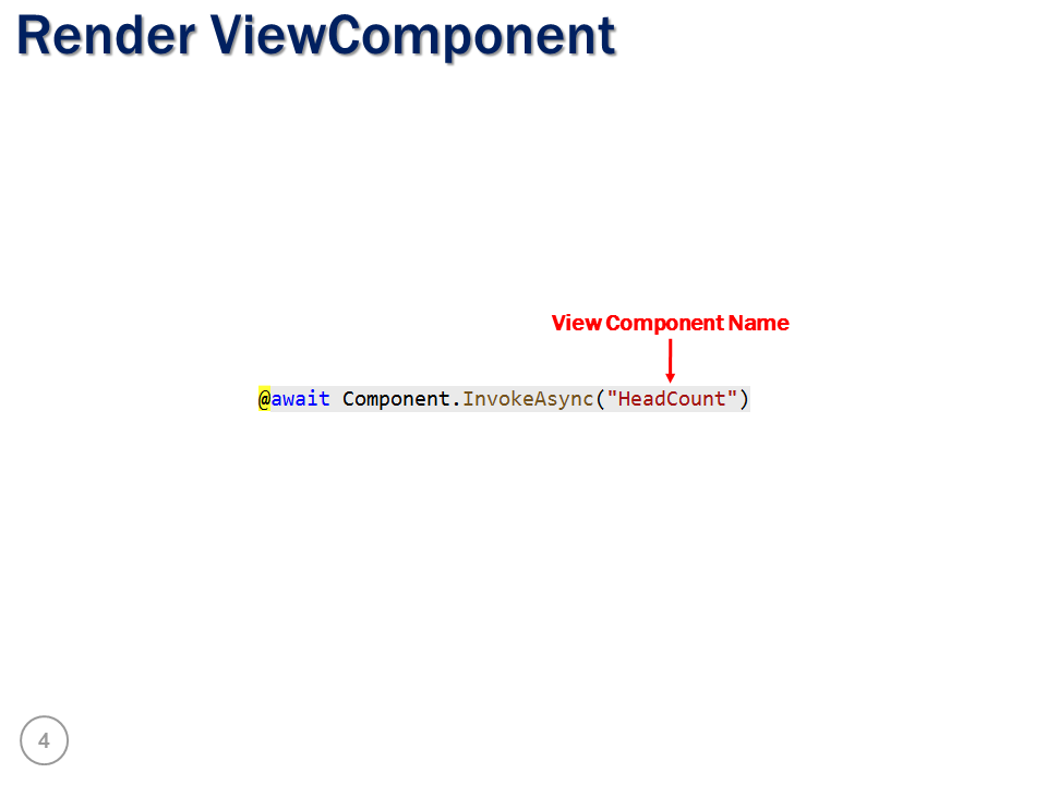 Sql Server Net And C Video Tutorial Aspnet Core View Components