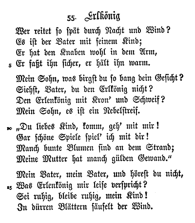 A2 English Literature: The Erl King Notes