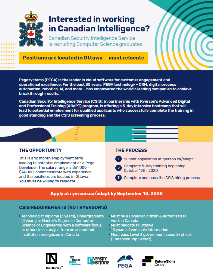 Interested in working in Canadian Intelligence?