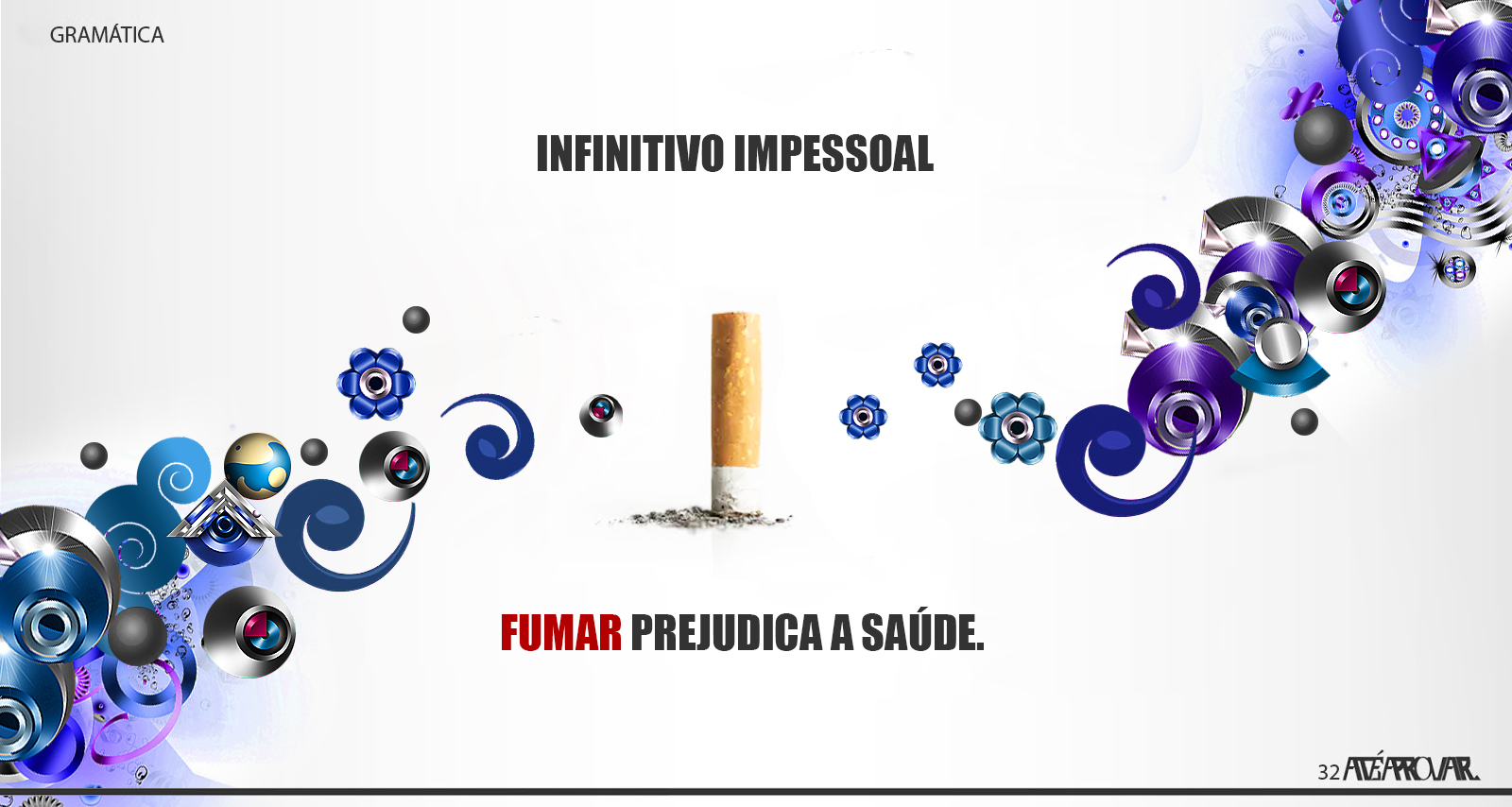 Até Aprovar: Gramática. MORFOLOGIA - INFINITIVO IMPESSOAL