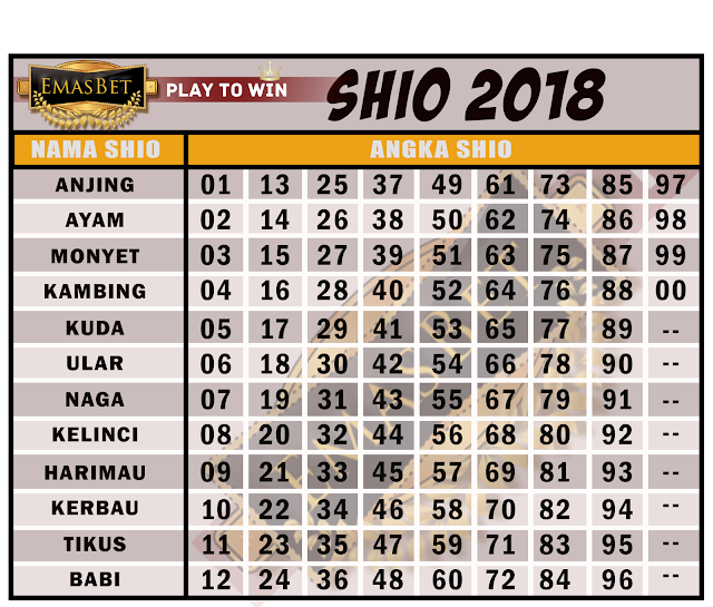 Panduan Togel SHIO - EMASBET.COM