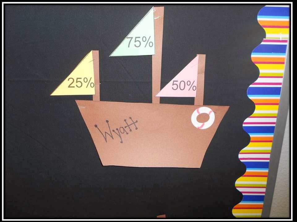 A Pocket Full of Primary: Accelerated Reader and a Data Wall Freebie