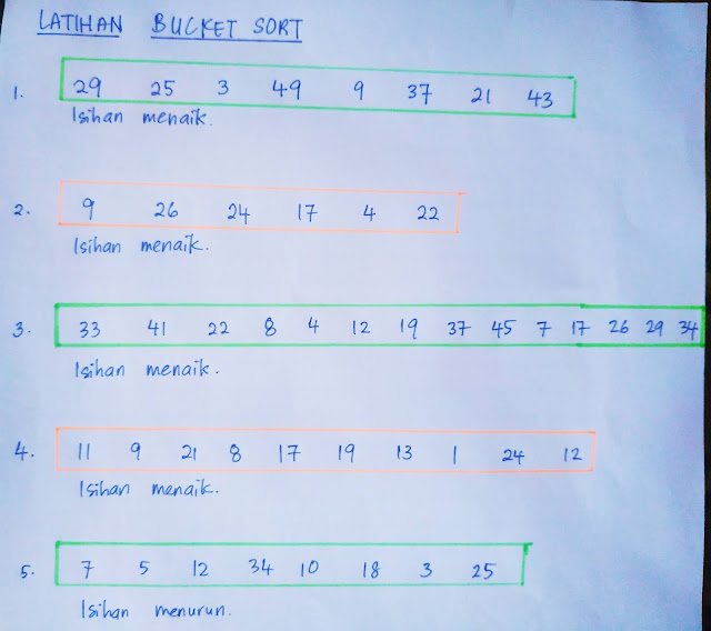 SAINS KOMPUTER & ASAS SAINS KOMPUTER: ASK T3 : LATIHAN ISIHAN (SORT)