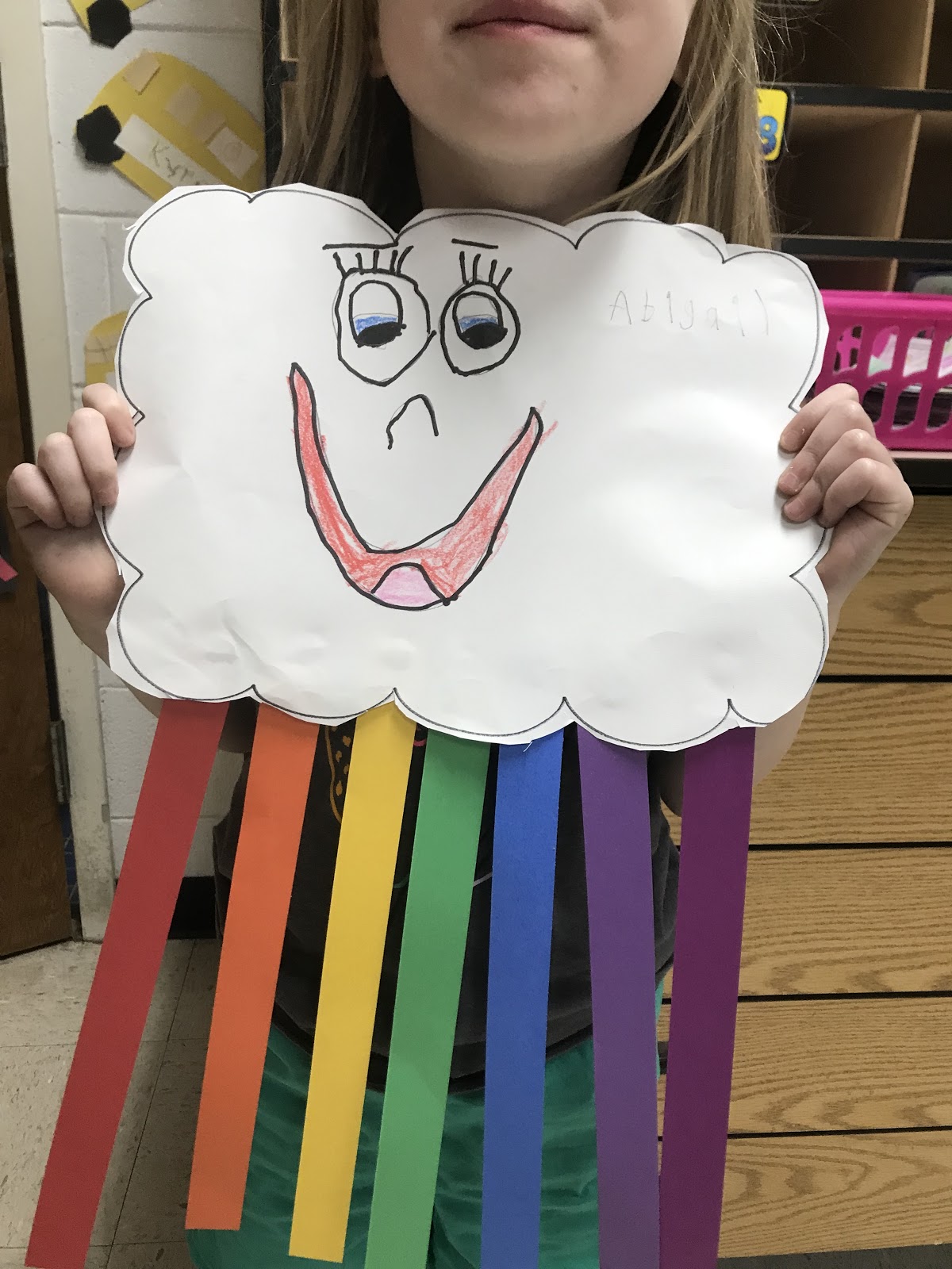 Elements of the Art Room: Kindergarten ROY G BIV clouds