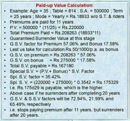 LIC Life Insurance policy paid-up value calculation - calculate paidup ...