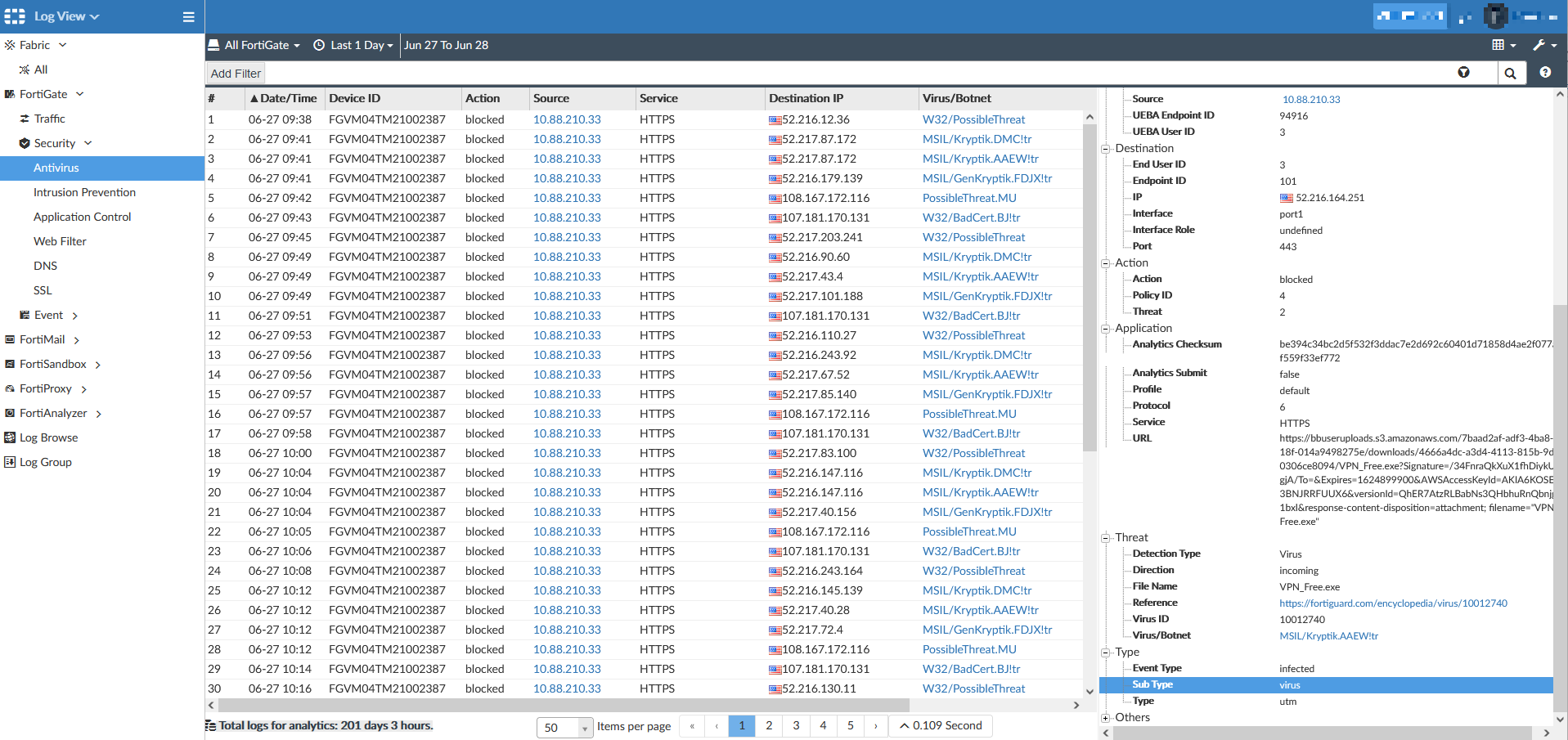 Blog Técnico FORTINET: FortiAnalyzer pre-filtrado de eventos y reenvío ...