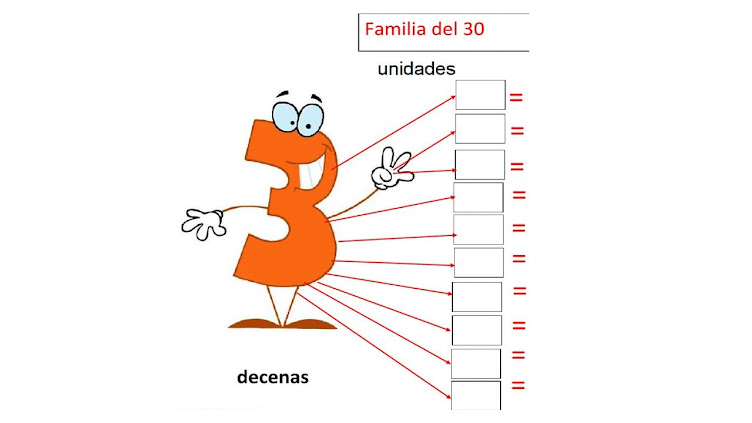 Pensamiento Matemático - ¡Aprende y diviértete en casa!: Semana del 28 ...