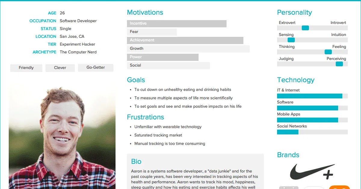 Buyer Persona for the Coca Cola Happiness Campaign - Purchase Stage