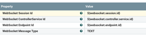 Ingesting Websocket Data For Live Stock Streams With Cloudera Flow Management Powered By Apache