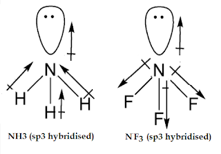 Welcome to Chem Zipper.com......