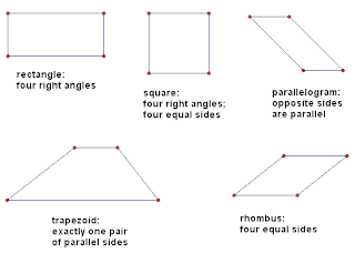 One Class, One Sound: Math