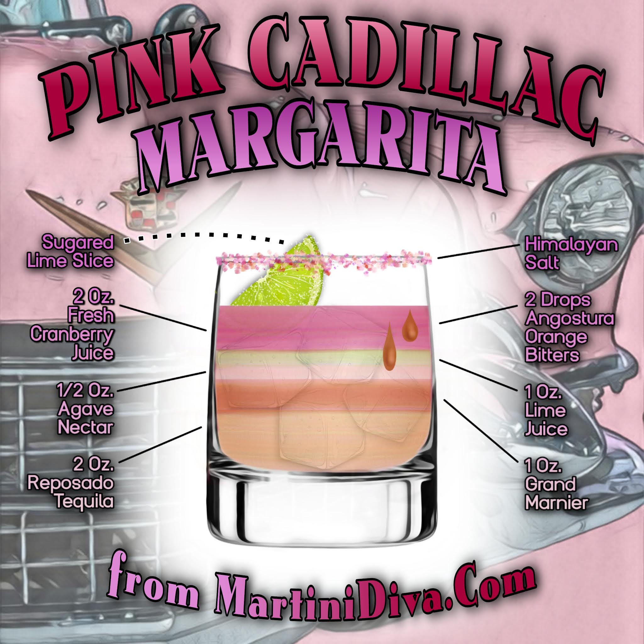 The MARTINI DIVA: PINK CADILLAC MARGARITA Cocktail Recipe