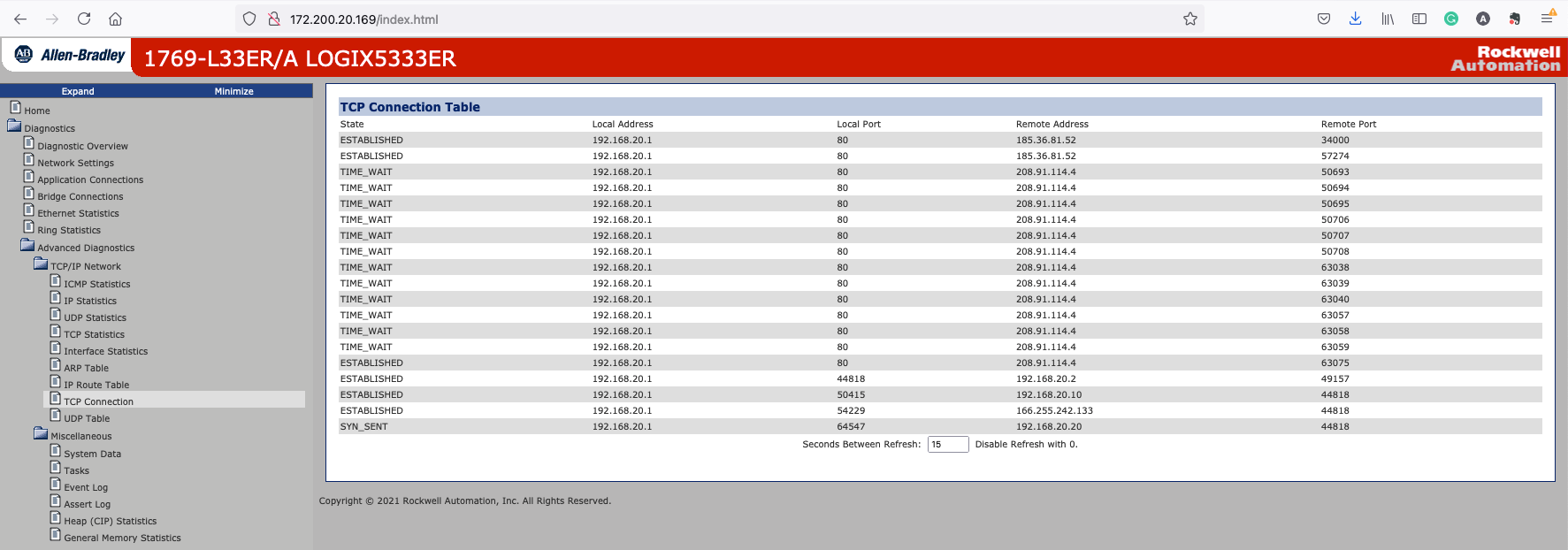 Blog Técnico FORTINET: FortiDeceptor soporte para SCADA/IoT decoys II